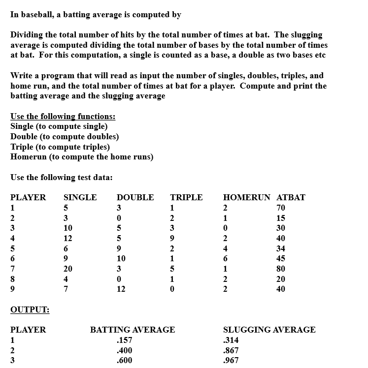 Solved In baseball, a batting average is computed by | Chegg.com