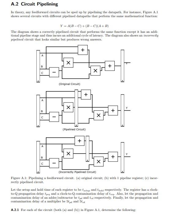 Solved In theory, any feedforward circuits can be sped up by | Chegg.com