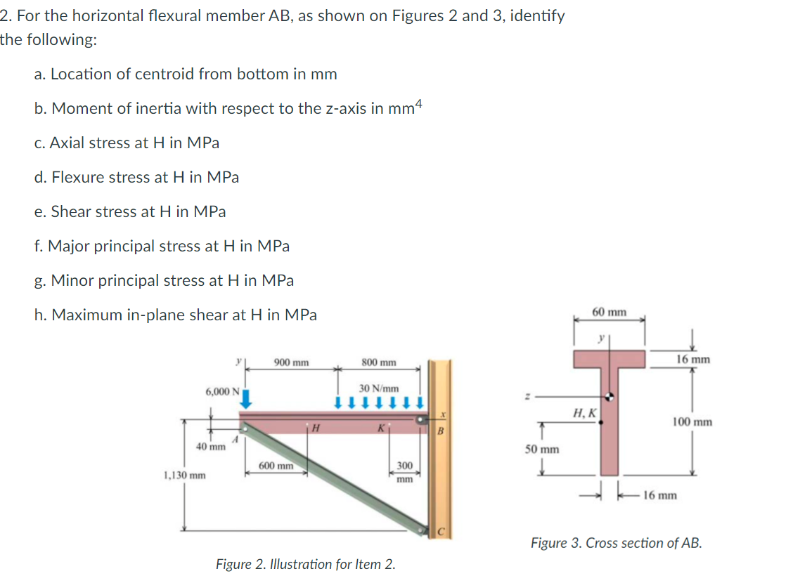 Solved 2. For the horizontal flexural member AB, as shown on | Chegg.com