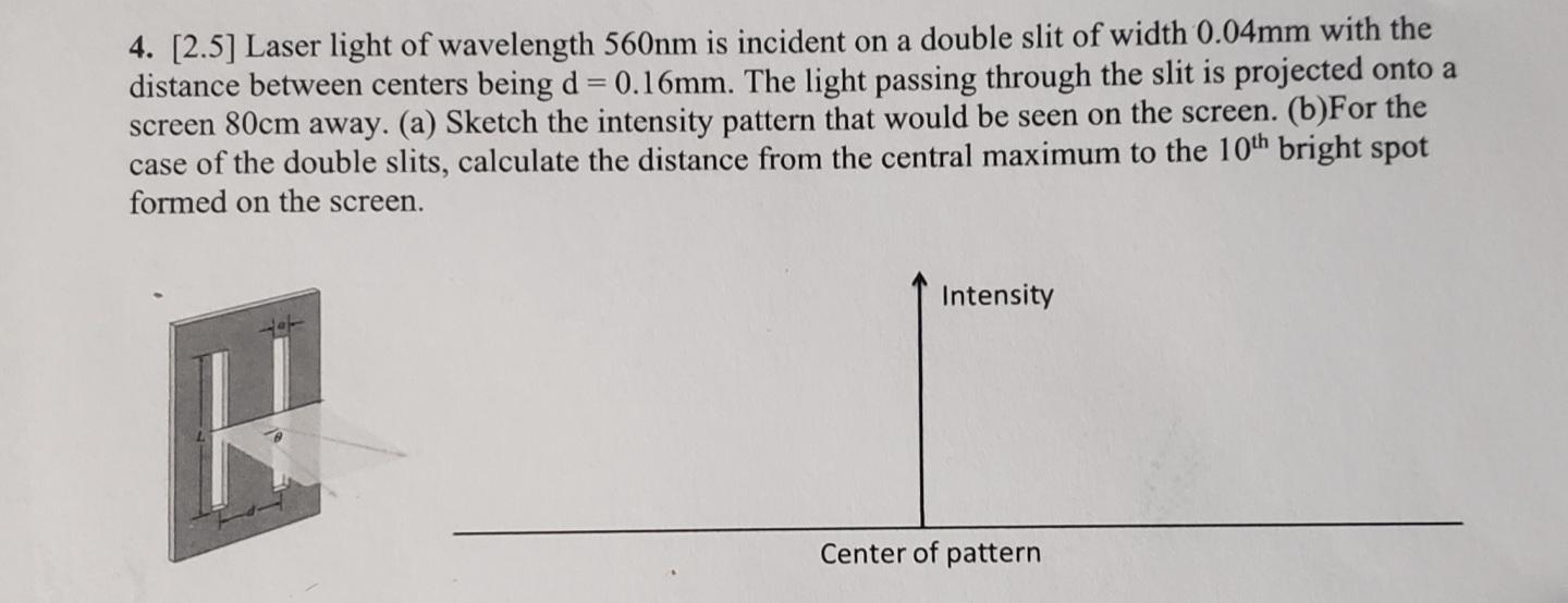 Solved 4. [2.5] Laser light of wavelength 560nm is incident | Chegg.com