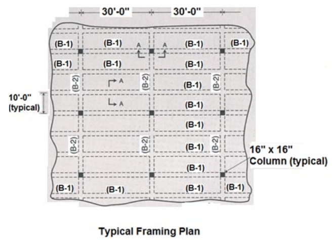 The plan and elevation views for the building shown | Chegg.com