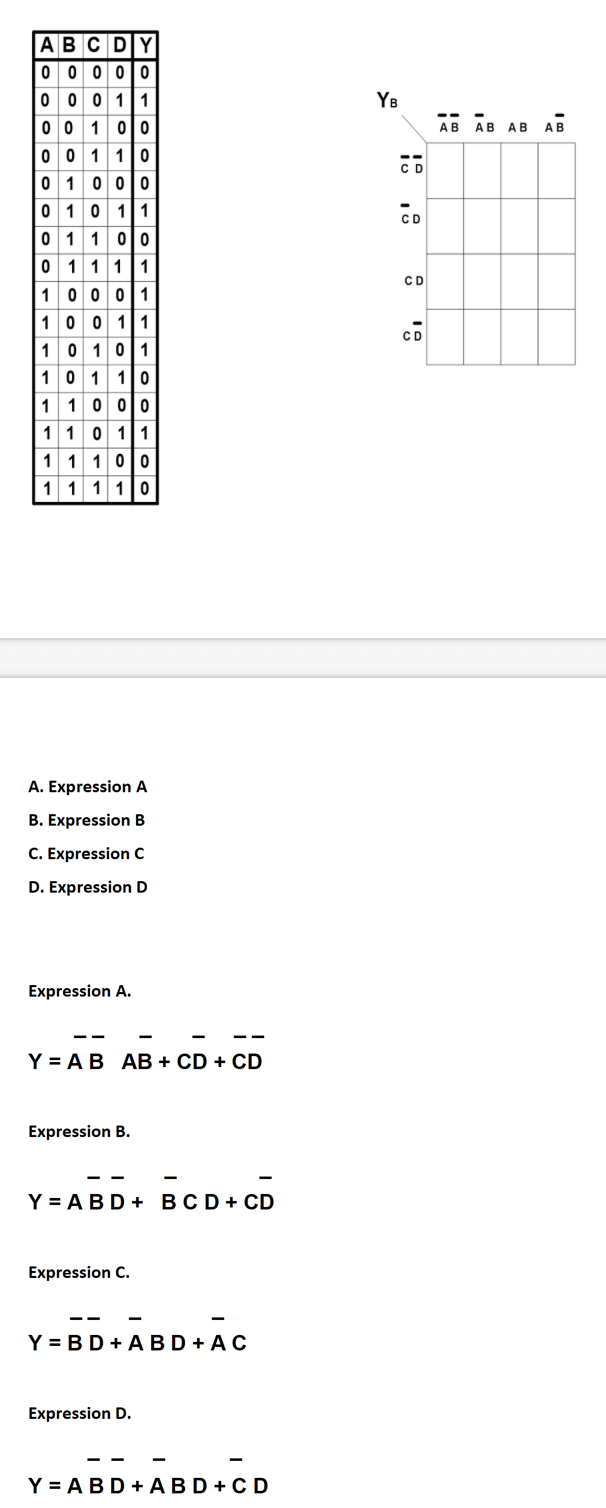 Solved Expression A. Y=ABAB+CD+CD Expression B. | Chegg.com