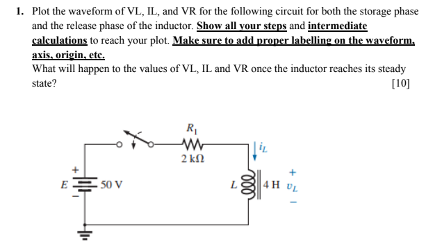 Solved 1. Plot the waveform of VL, IL, and VR for the | Chegg.com