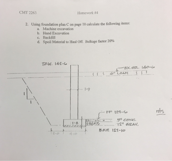 CMT 226 Homework #4 2. Using foundation plan C on | Chegg.com