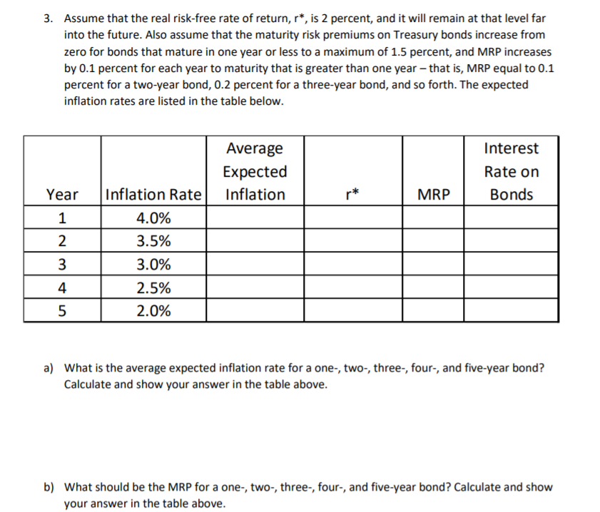 Solved 3. Assume that the real risk-free rate of return, r*, | Chegg.com