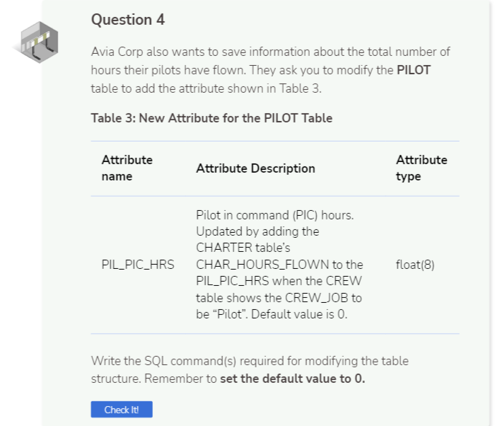 Solved Avia Corp also wants to save information about the | Chegg.com