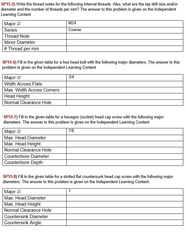 Solved SP15-5) Write the thread notes for the following | Chegg.com