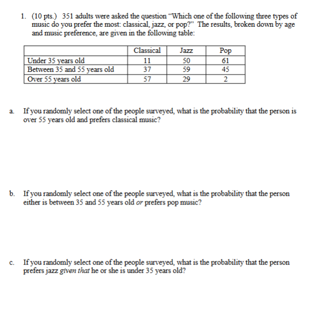 Solved 1. ( 10 ﻿pts.) 351 ﻿adults were asked the question | Chegg.com