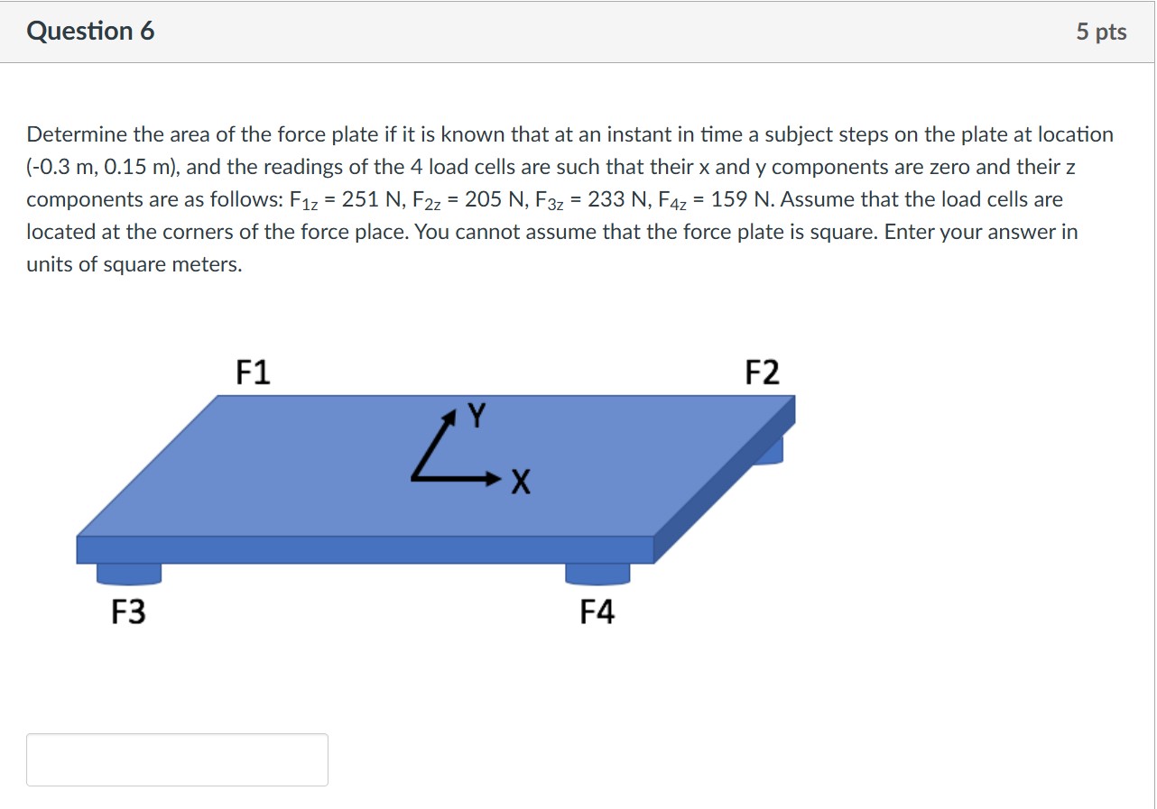 Solved Question 6Determine the area of the force plate if it | Chegg.com