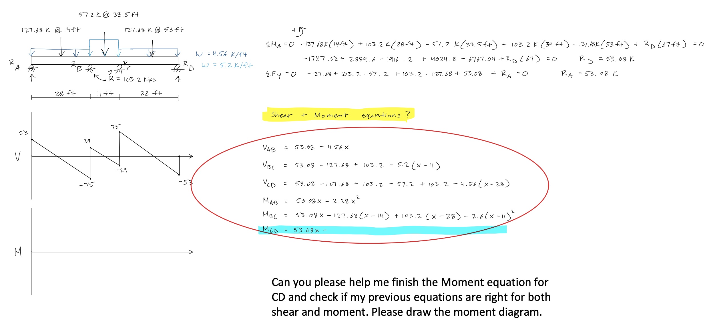 Solved Can you please help me finish the Moment equation | Chegg.com
