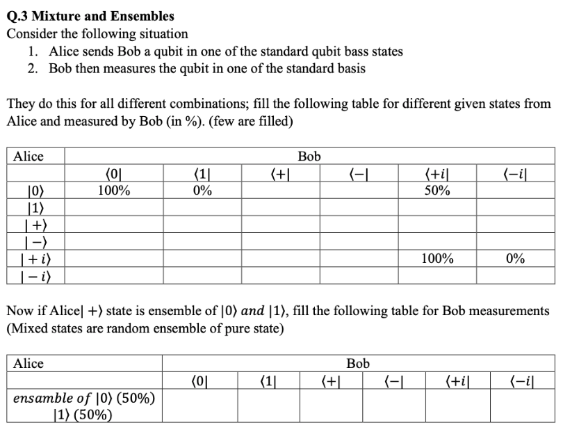 Solved Q.3 Mixture and Ensembles Consider the following | Chegg.com