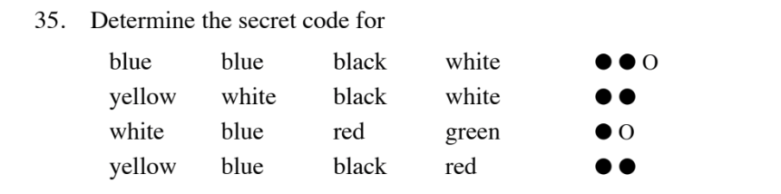 Solved 35. Determine the secret code for blue blue yellow | Chegg.com