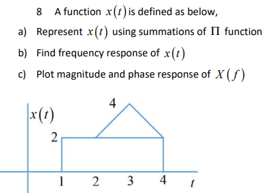 Solved 8 A function x(t) is defined as below, a) Represent | Chegg.com