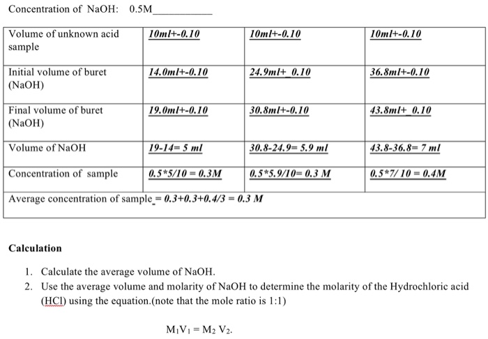 Solved Concentration of NaOH: 0.5M _____ Calculation | Chegg.com
