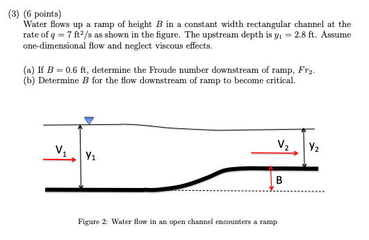 Solved (3) (6 points) Water flows up a ramp of height B in a | Chegg.com