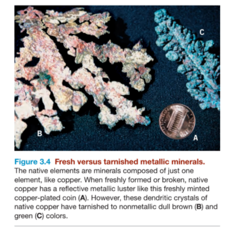 Luster The appearance of a mineral's surface in | Chegg.com