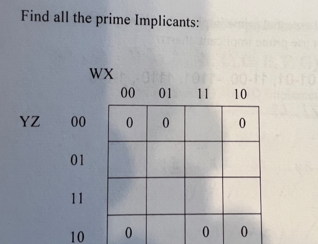 Solved Find all the prime Implicants: | Chegg.com