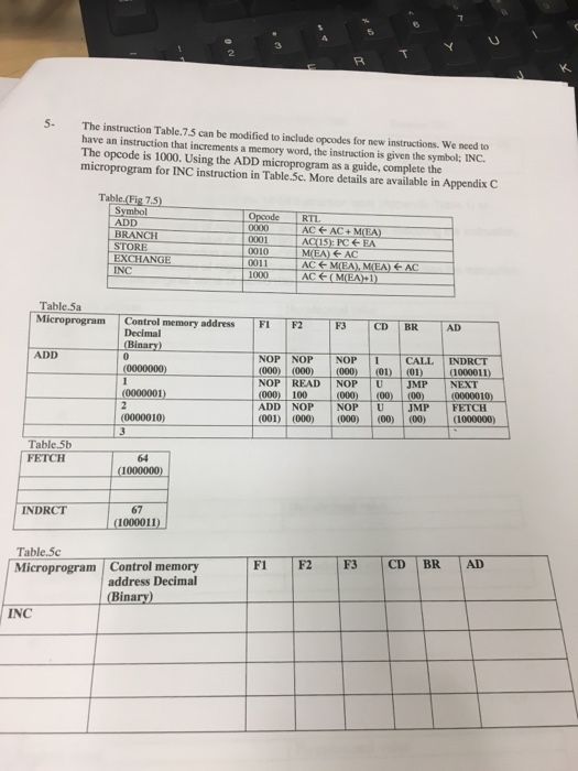 Solved 3 2 5. The instruction Table.7.5 can be modified to | Chegg.com