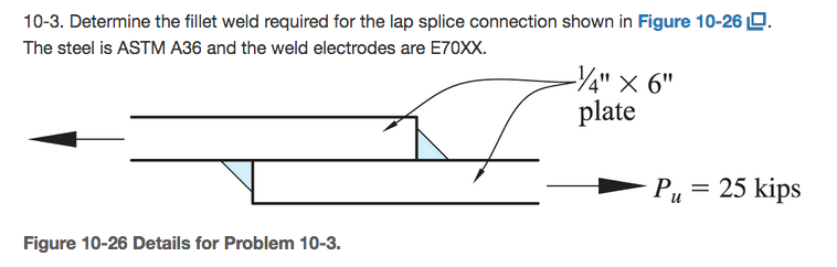 Solved 10-3. Determine the fillet weld required for the lap | Chegg.com