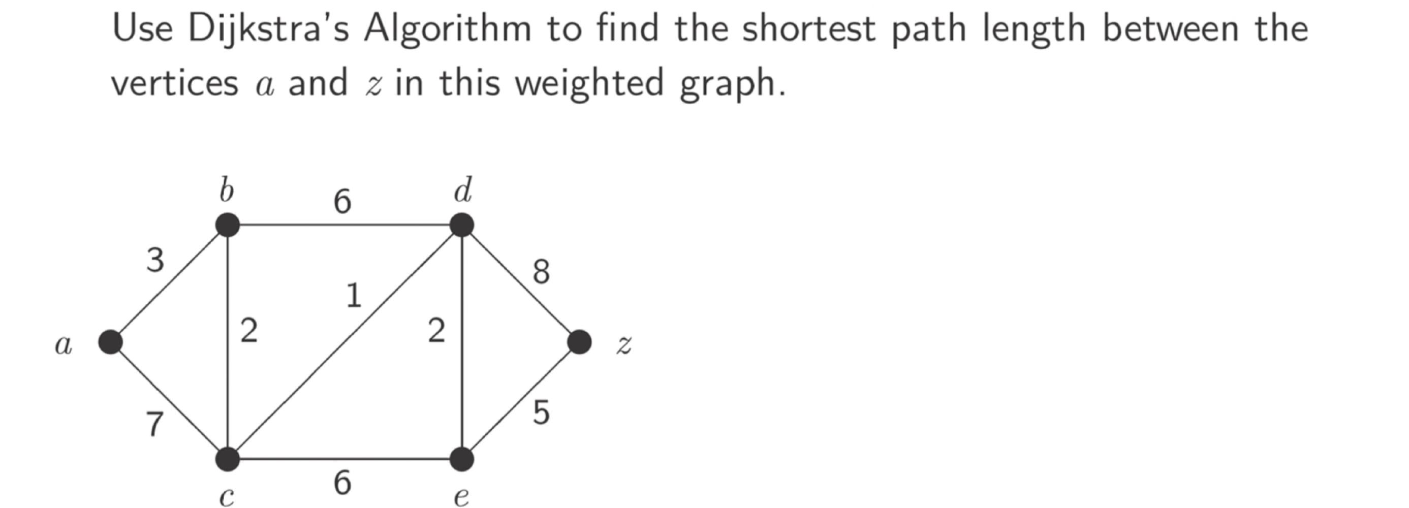 Solved A Use Dijkstra s Algorithm To Find The Shortest Path Chegg