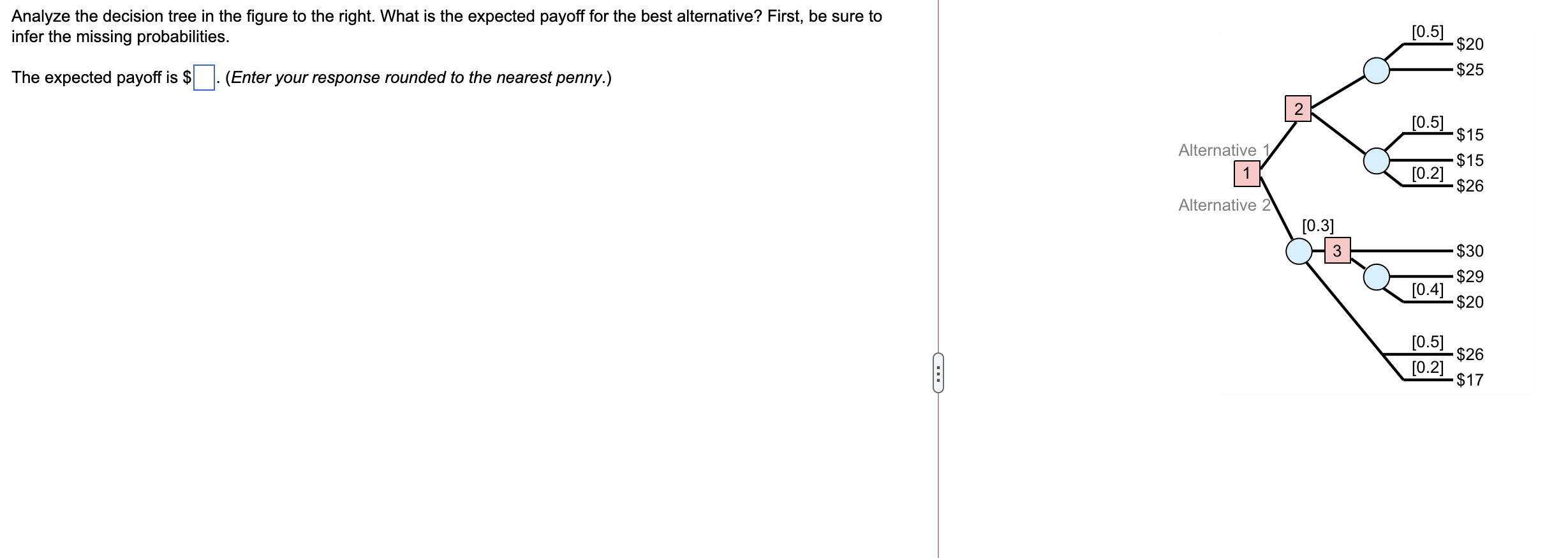 Solved Analyze the decision tree in the figure to the right. | Chegg.com