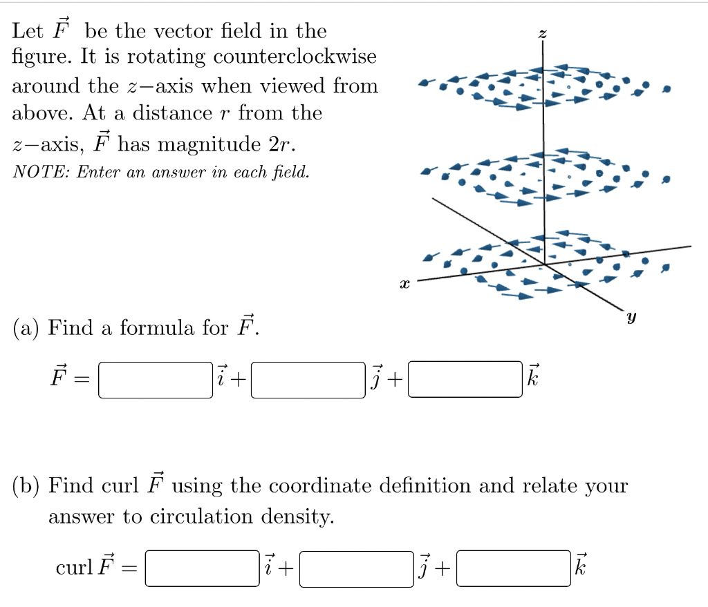 Solved Compute the curl of the vector field F(7) - 77 ||F || | Chegg.com