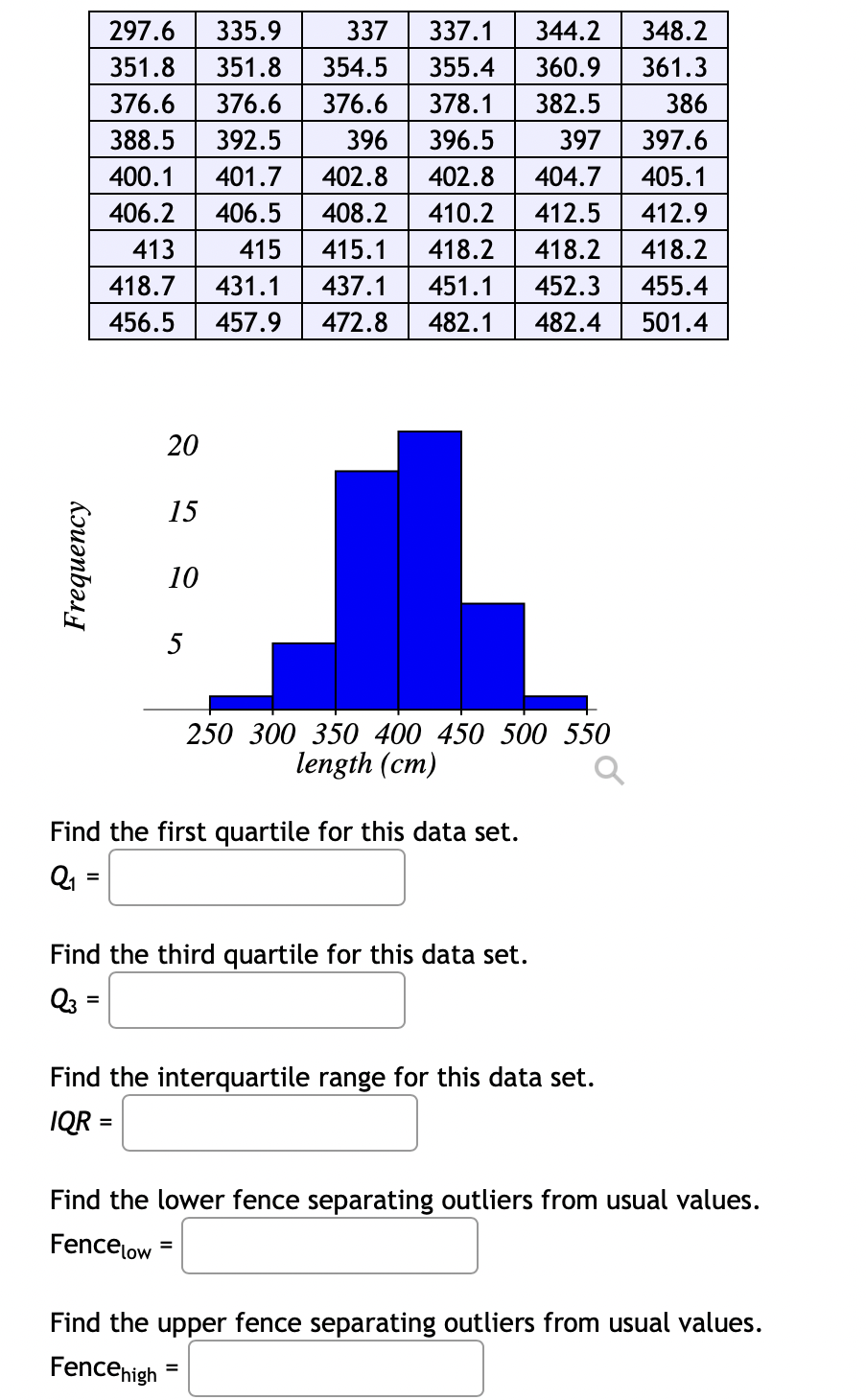 Solved Find the third quartile for this data set. Q3= Find | Chegg.com