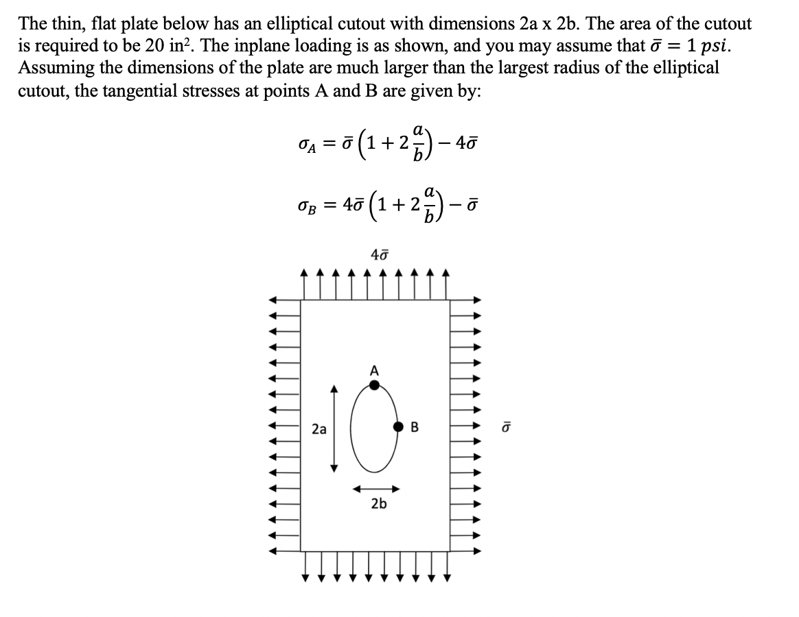 Solved B) Graphical: Use the following problem statement. | Chegg.com