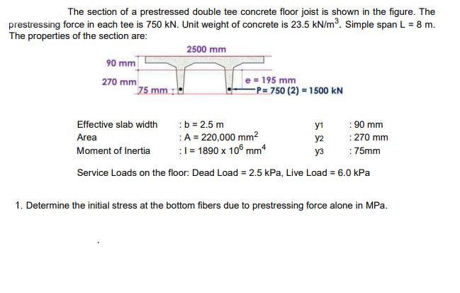 Solved The section of a prestressed double tee concrete | Chegg.com