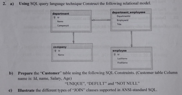 Solved 2. a) Using SQL query language technique Construct | Chegg.com