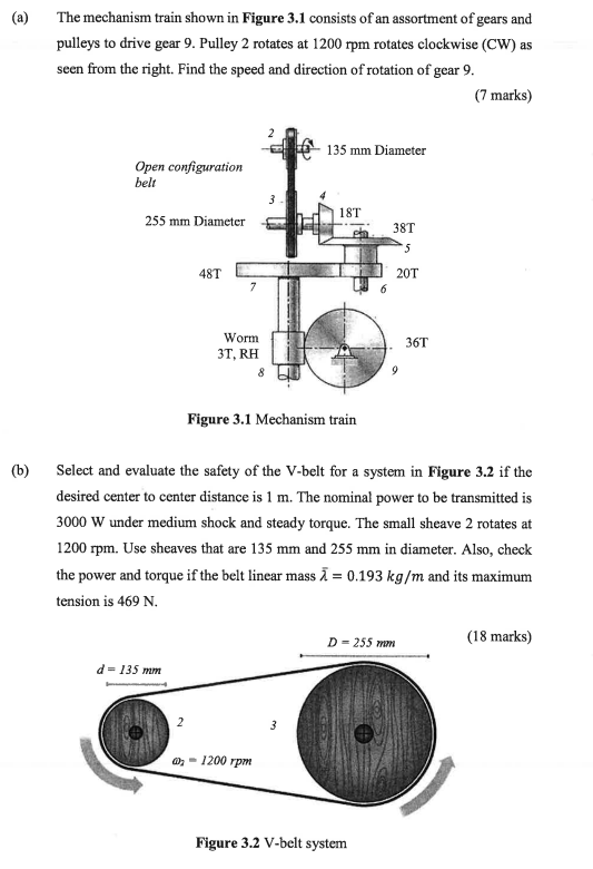 Solved (a) (b) The mechanism train shown in Figure 3.1 | Chegg.com