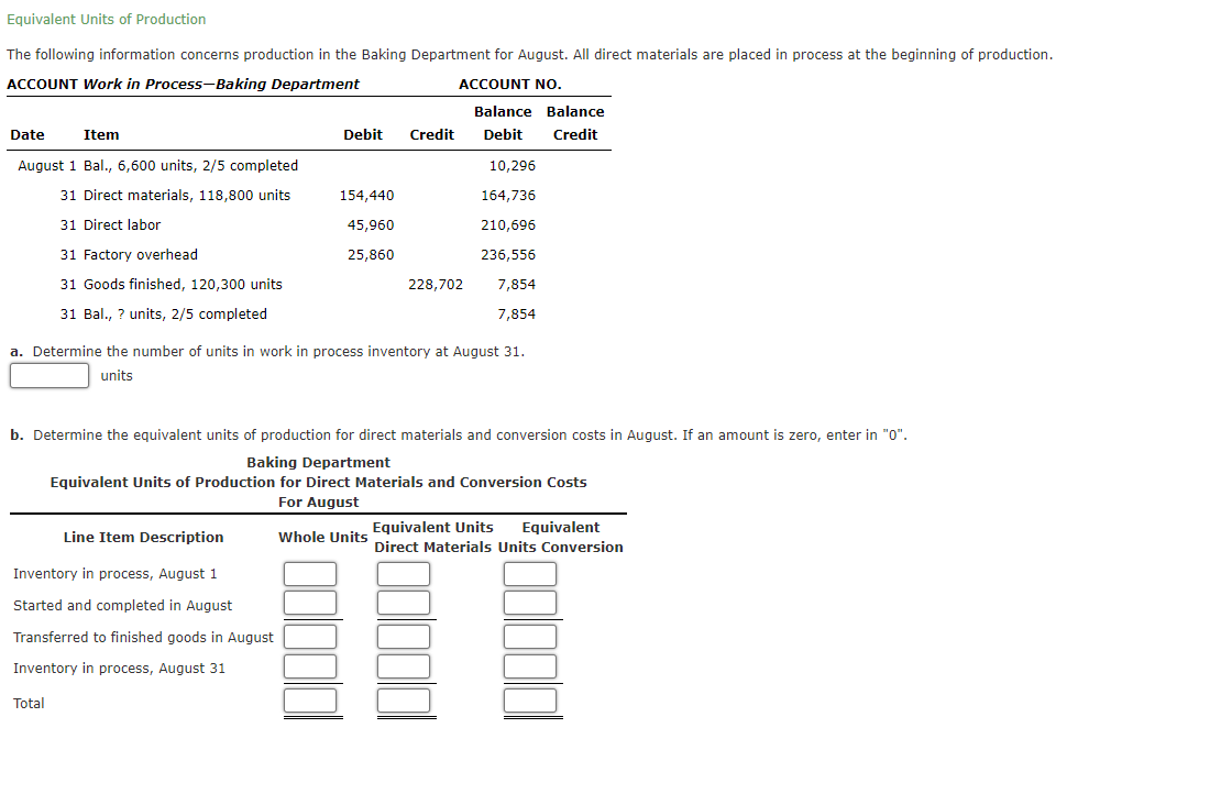 Solved Equivalent Units of Production The following | Chegg.com