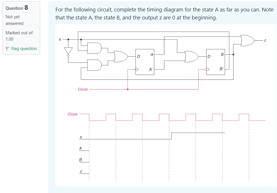 Solved For the following circuit, complete the timing | Chegg.com