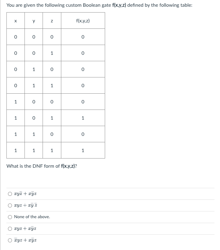 Solved You are given the following custom Boolean gate | Chegg.com