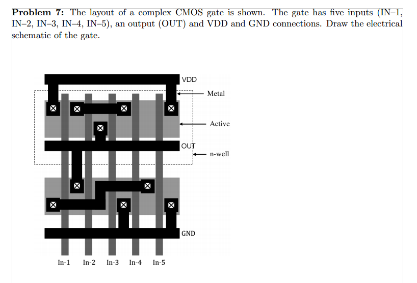 Solved Problem 7: The layout of a complex CMOS gate is | Chegg.com