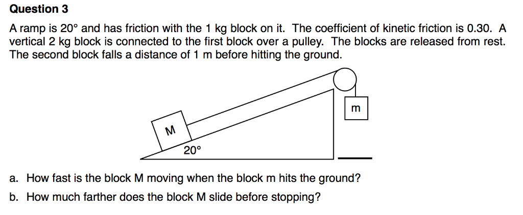 Solved Question 3 A ramp is 20° and has friction with the 1 | Chegg.com