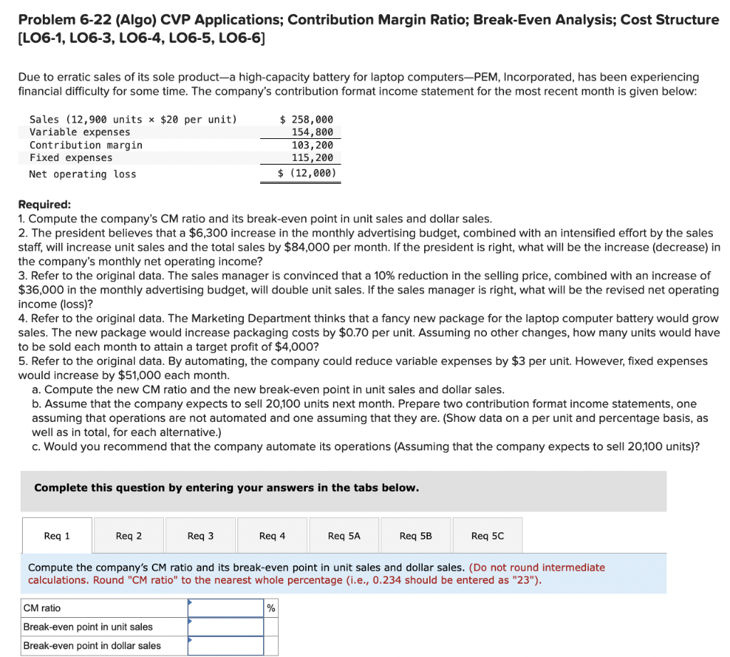 Solved Problem 6-22 (Algo) CVP Applications; Contribution | Chegg.com