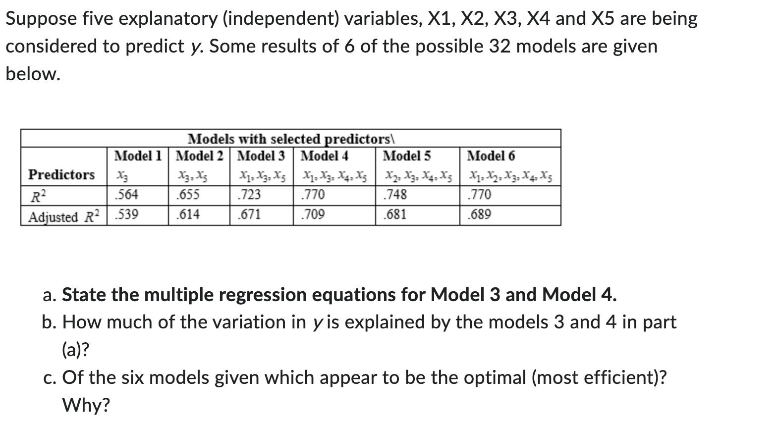 Solved Suppose Five Explanatory Independent Variables 