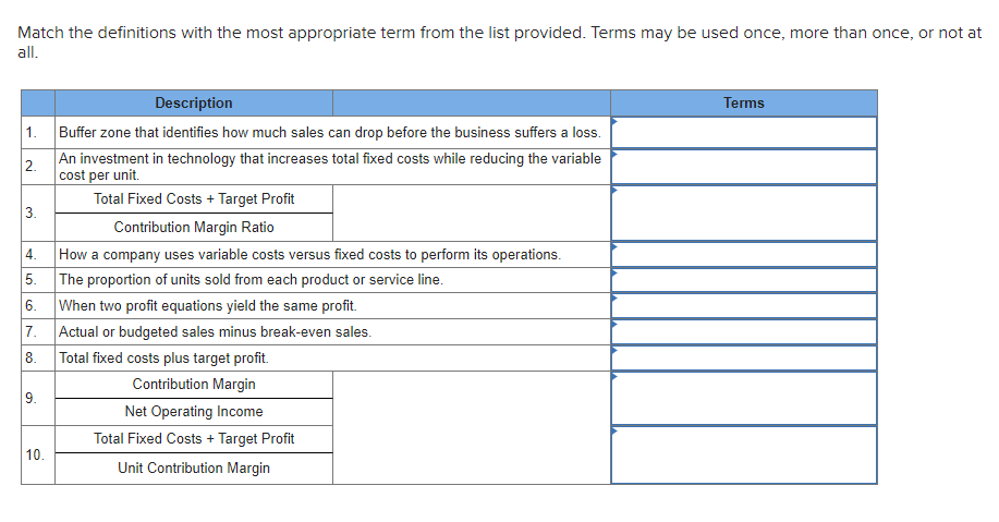 Solved Match the definitions with the most appropriate term | Chegg.com