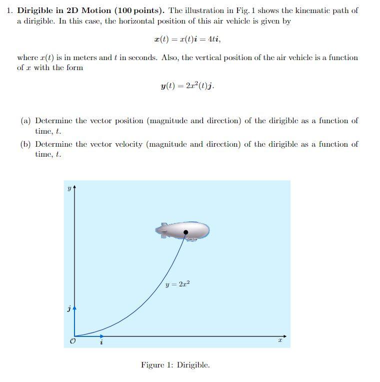 Solved 1. Dirigible in 2D Motion (100 points). The | Chegg.com