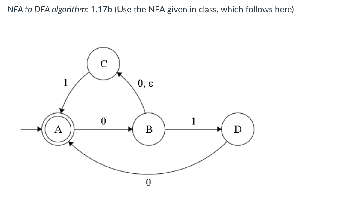 Solved GIVE ME THE DFA DIAGRAM AND NOT AN EXPLANATION ON HOW | Chegg.com