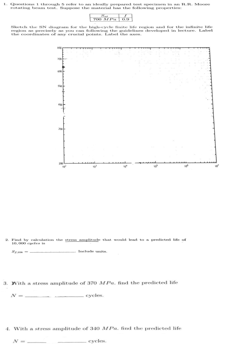 Solved 1 Questions 1 through 5 refer to an ideally prepared | Chegg.com