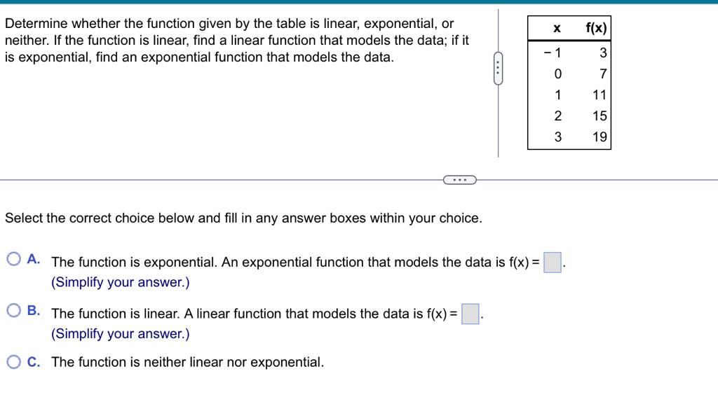 Solved Determine whether the function given by the table is | Chegg.com