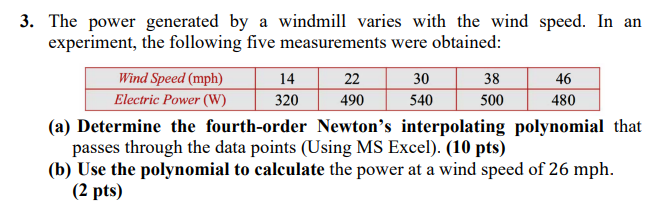 Solved 3. The power generated by a windmill varies with the | Chegg.com