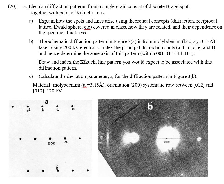 Solved Electron diffraction patterns from a single grain | Chegg.com