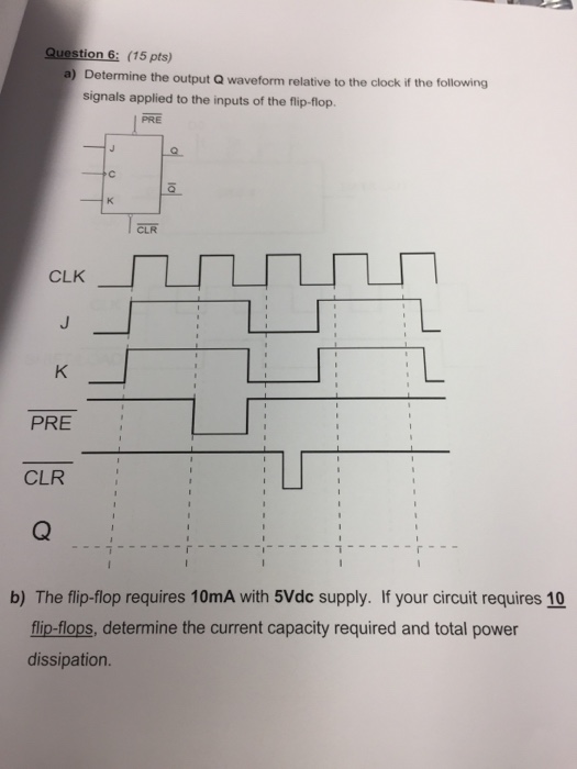Solved a) Determine the output Q waveform relative to the | Chegg.com