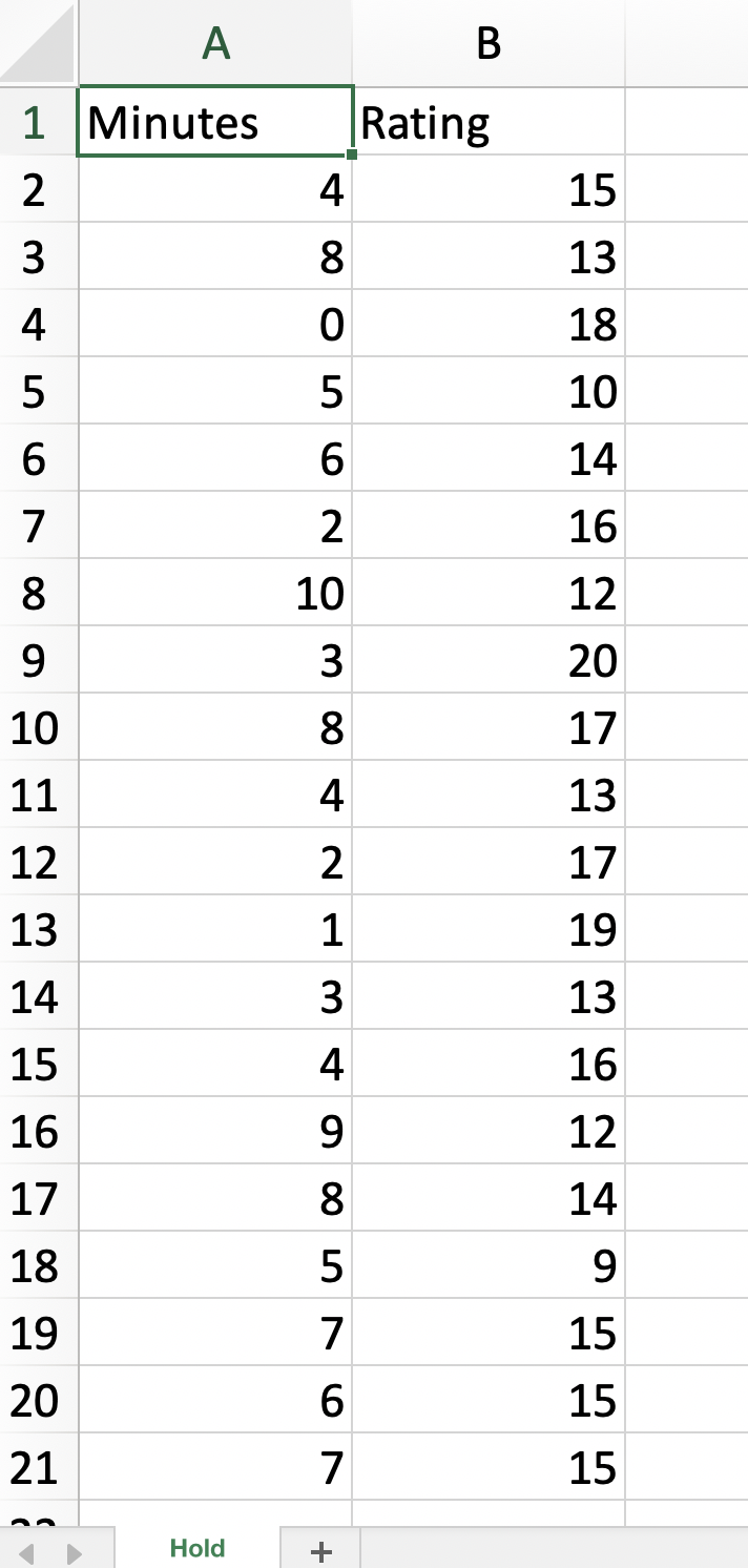 Solved • This assignment must be typed. Please maintain | Chegg.com