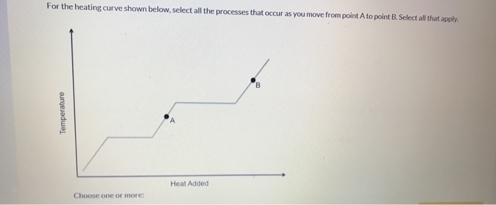 Solved For the heating curve shown below, select all the | Chegg.com