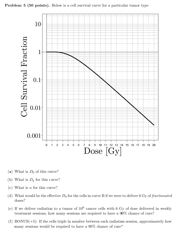 Solved Problem 5 (50 ﻿points). ﻿Below is a cell survival | Chegg.com