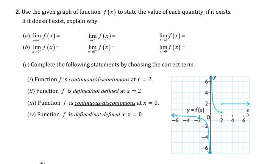 Solved 2. Use the given graph of function f(x) to state the | Chegg.com